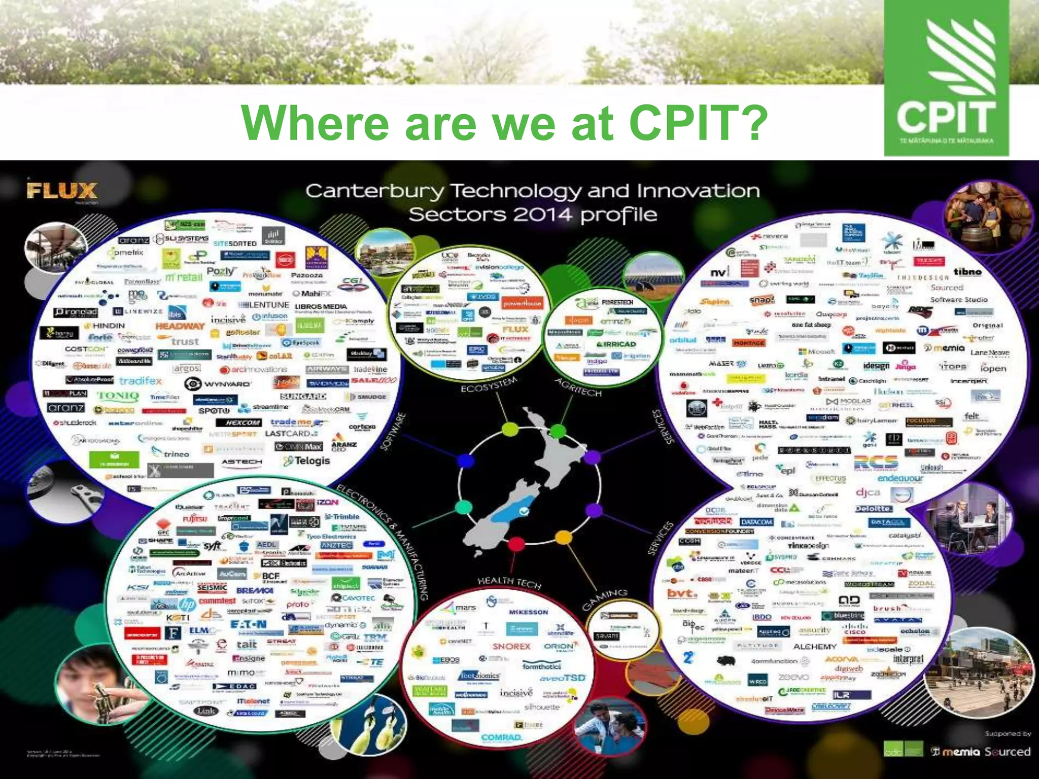 Miranda Satterthwaite, STEM Coordinator, CPIT and EVolocity Project Team Members - Presenting at ...