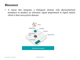 COMPARATIVE ANALYSIS OF LEAD FREE PIEZOELECTRIC MATERIAL FOR ULTRSONIC ...