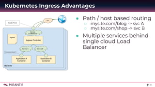 Your Application Deserves Better than Kubernetes Ingress: Istio vs ...