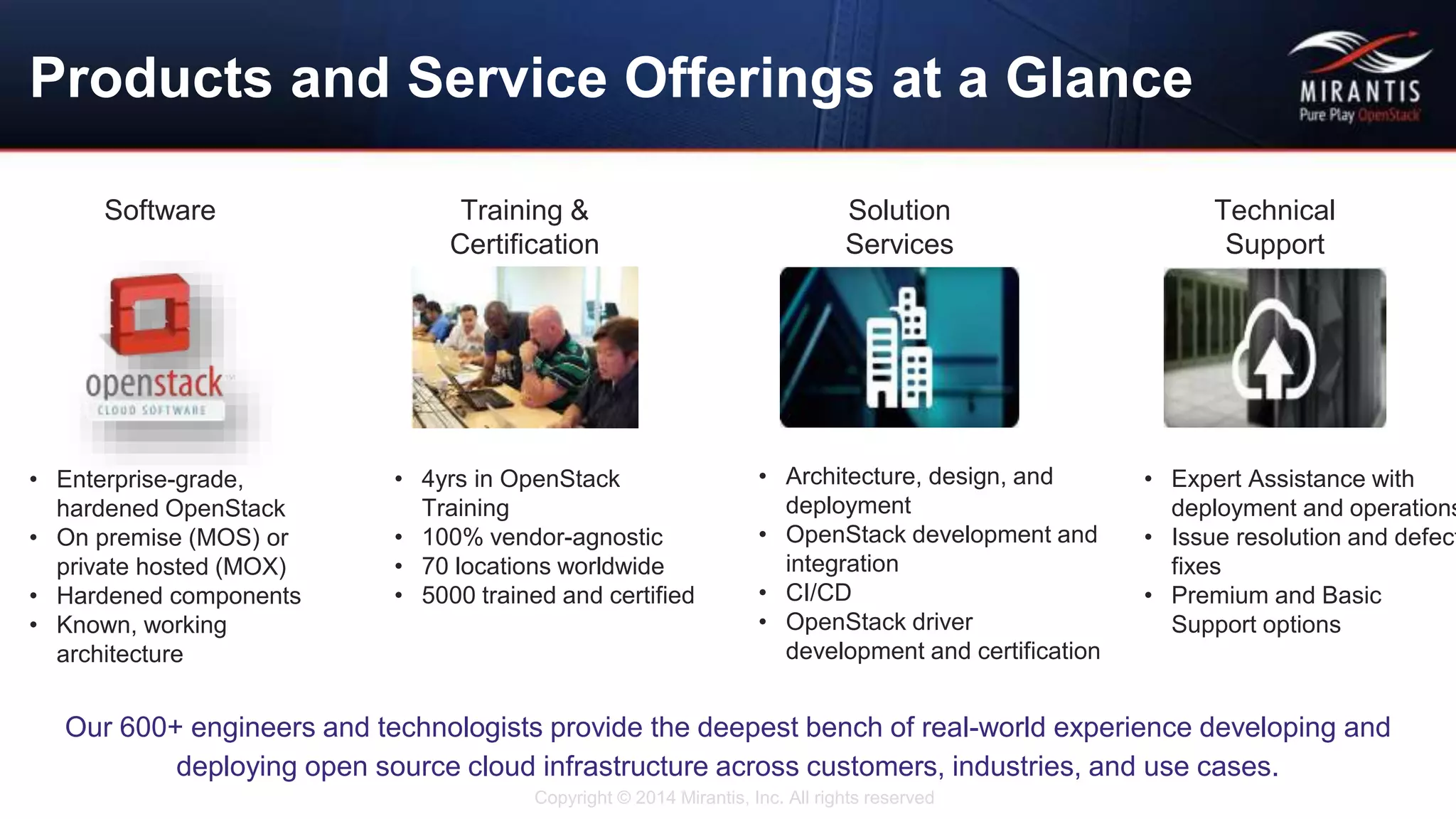 Mirantis Brocade Sales presentation - Draft 4 - .pptx