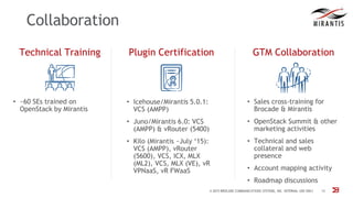 Mirantis Brocade Sales presentation - Draft 4 - .pptx