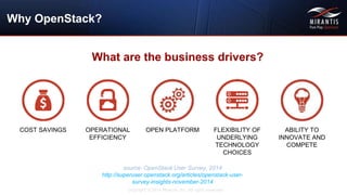 Mirantis Brocade Sales presentation - Draft 4 - .pptx