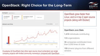 Mirantis Brocade Sales presentation - Draft 4 - .pptx
