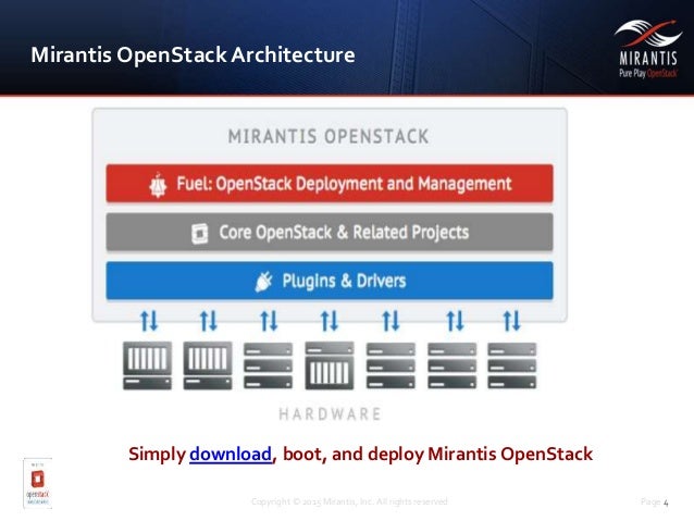 Mirantis Openstack And Vmware Integration