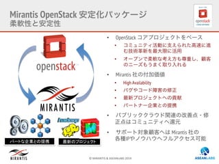 Mirantis 社のご紹介 by ASEANLABS, Inc. | PPT