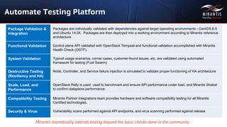 Mirantis unlocked partner webinar deck | PPT
