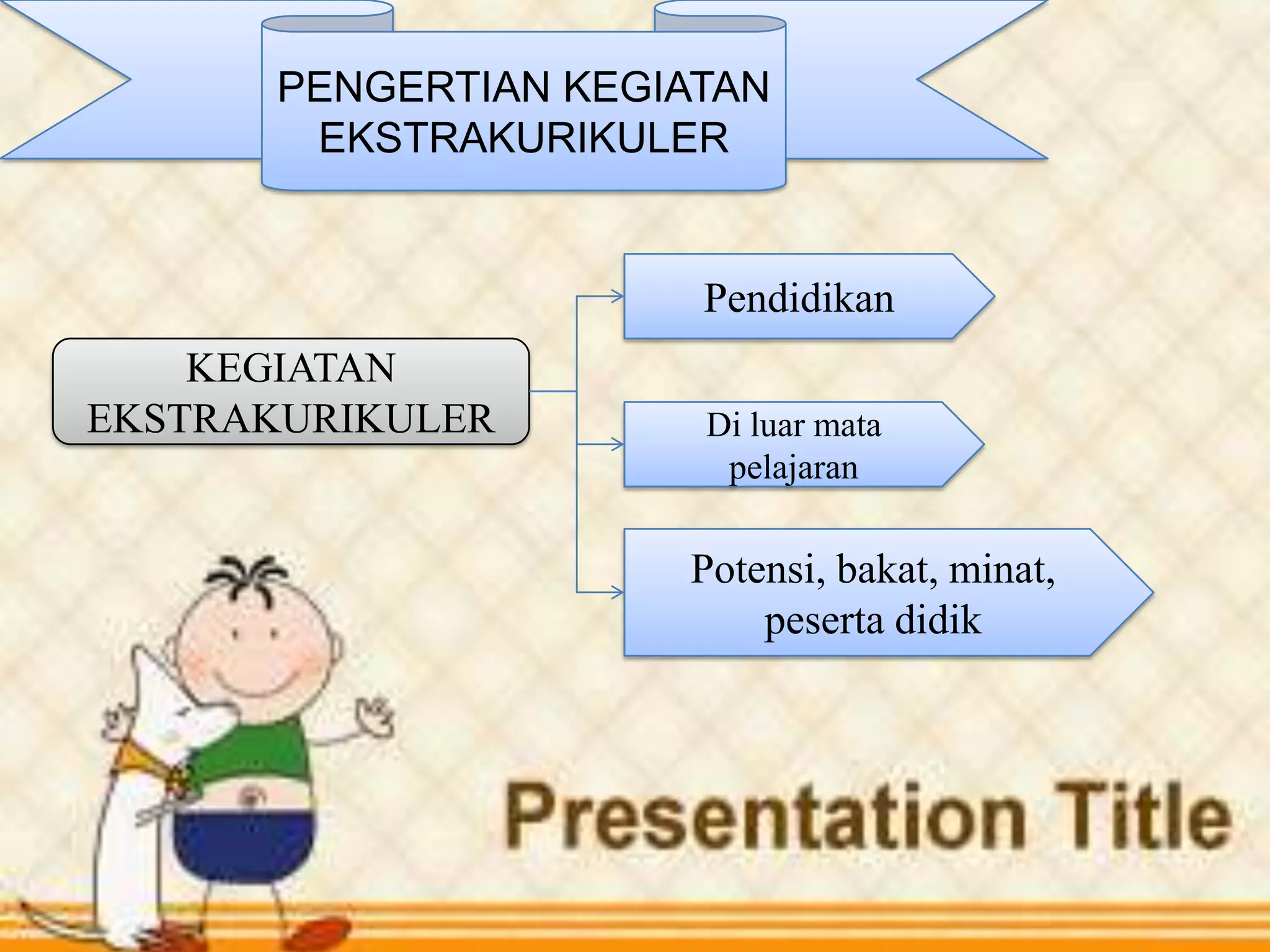 kegiatan ekstrakurikuler | PPTX