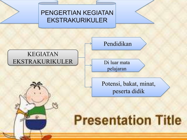 kegiatan ekstrakurikuler | PPTX
