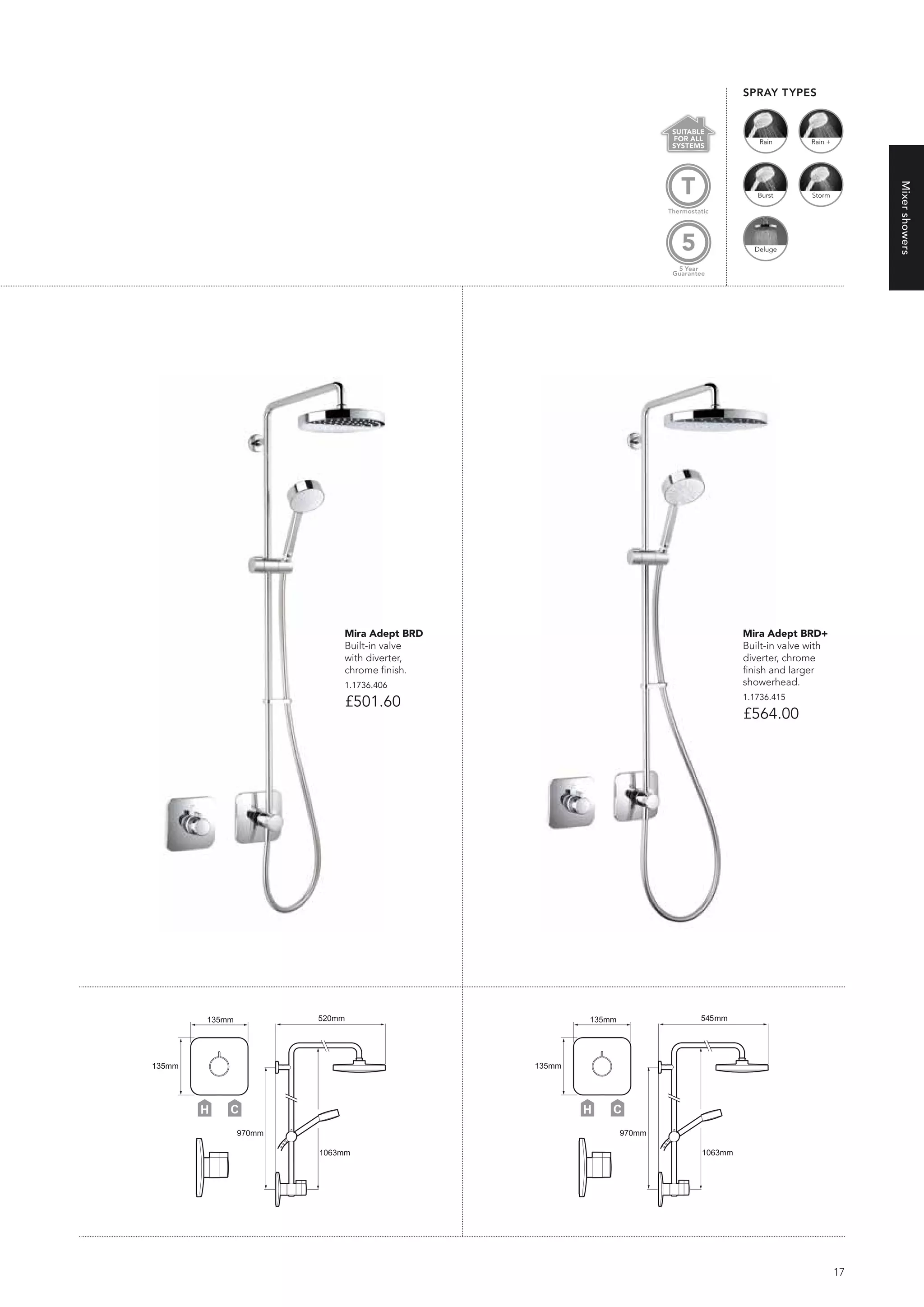 Mira Showers Product Range 2016 | PDF