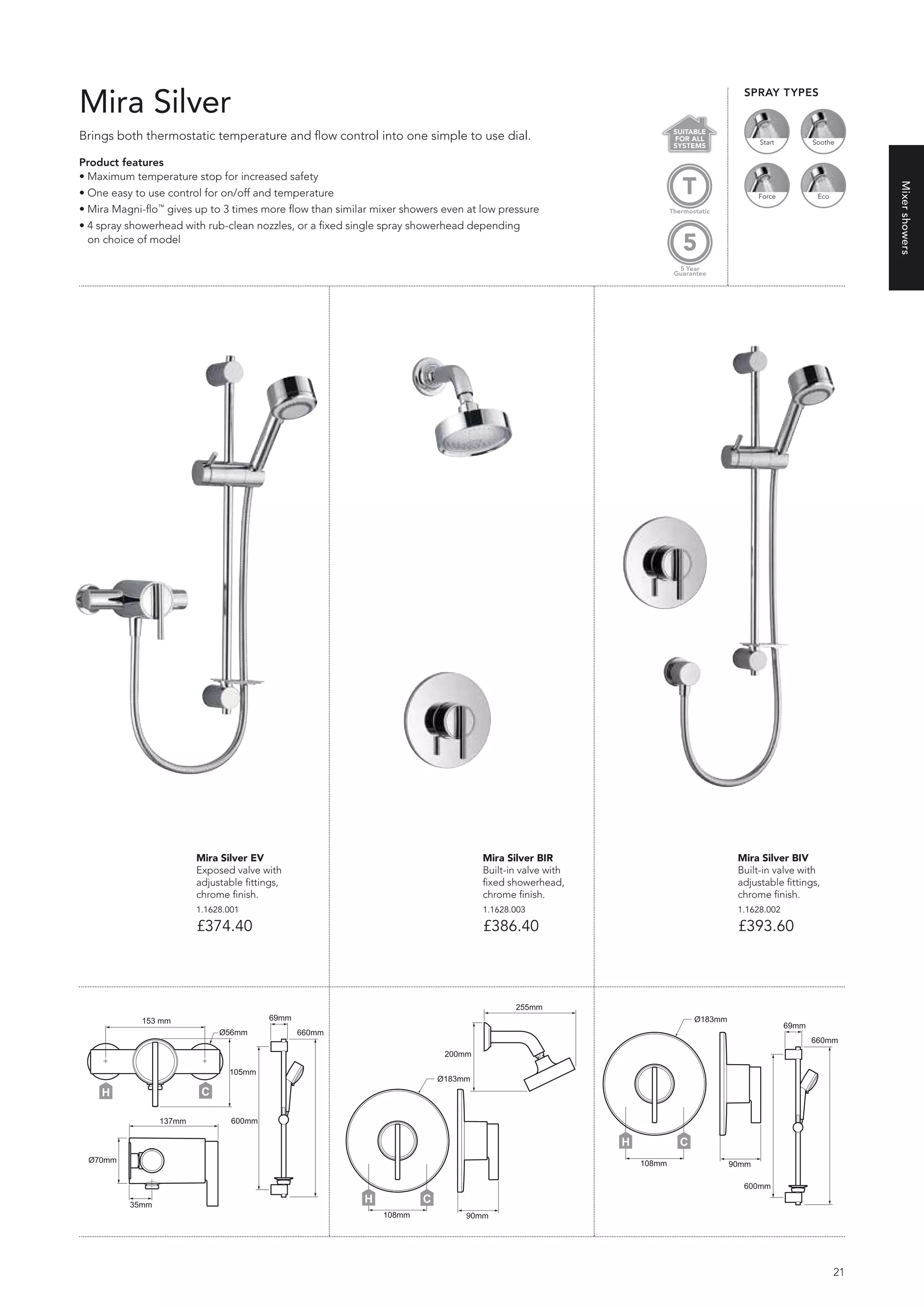 Mira Showers Product Range 2016 | PDF