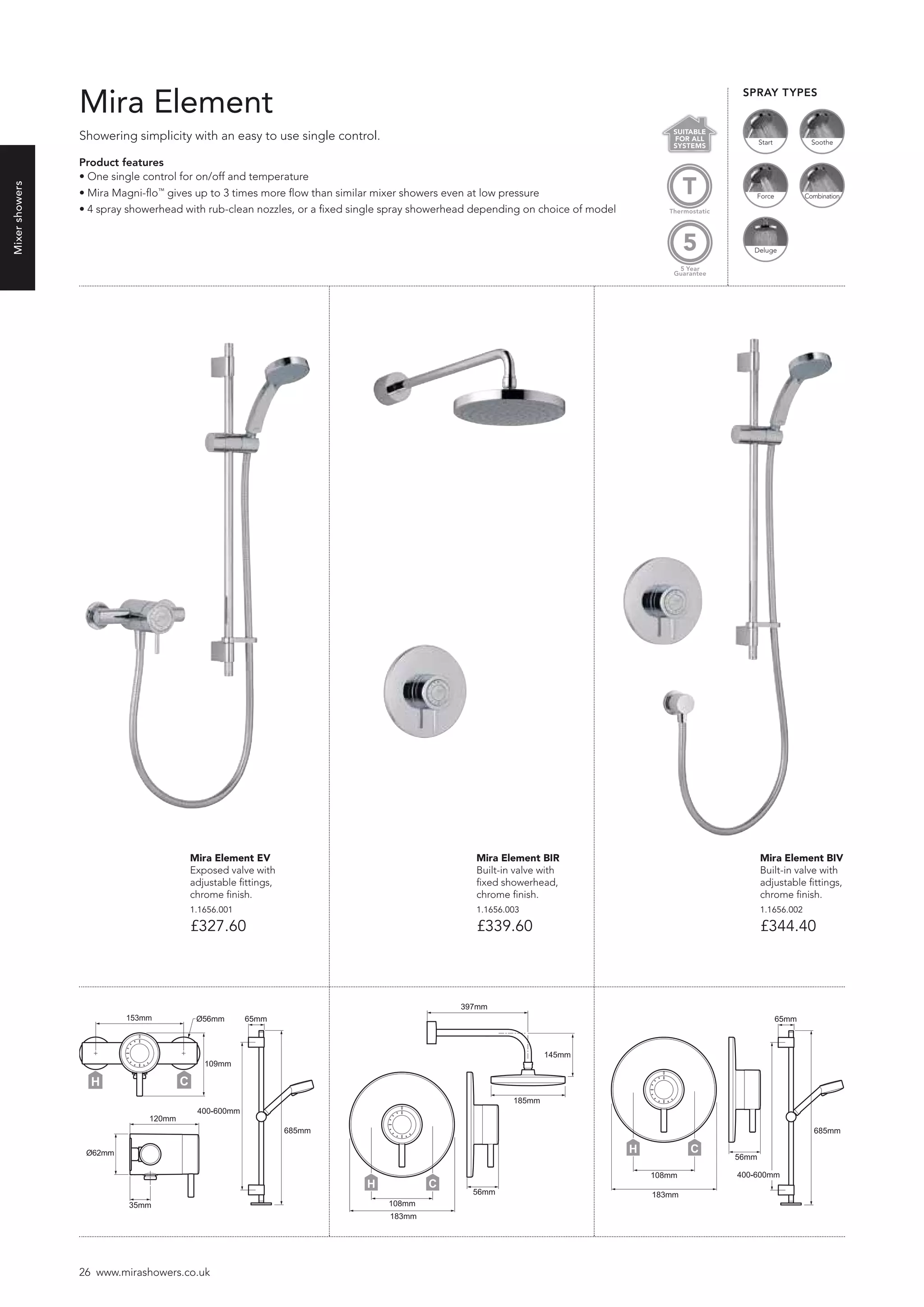 Mira Showers Product Range 2016 | PDF