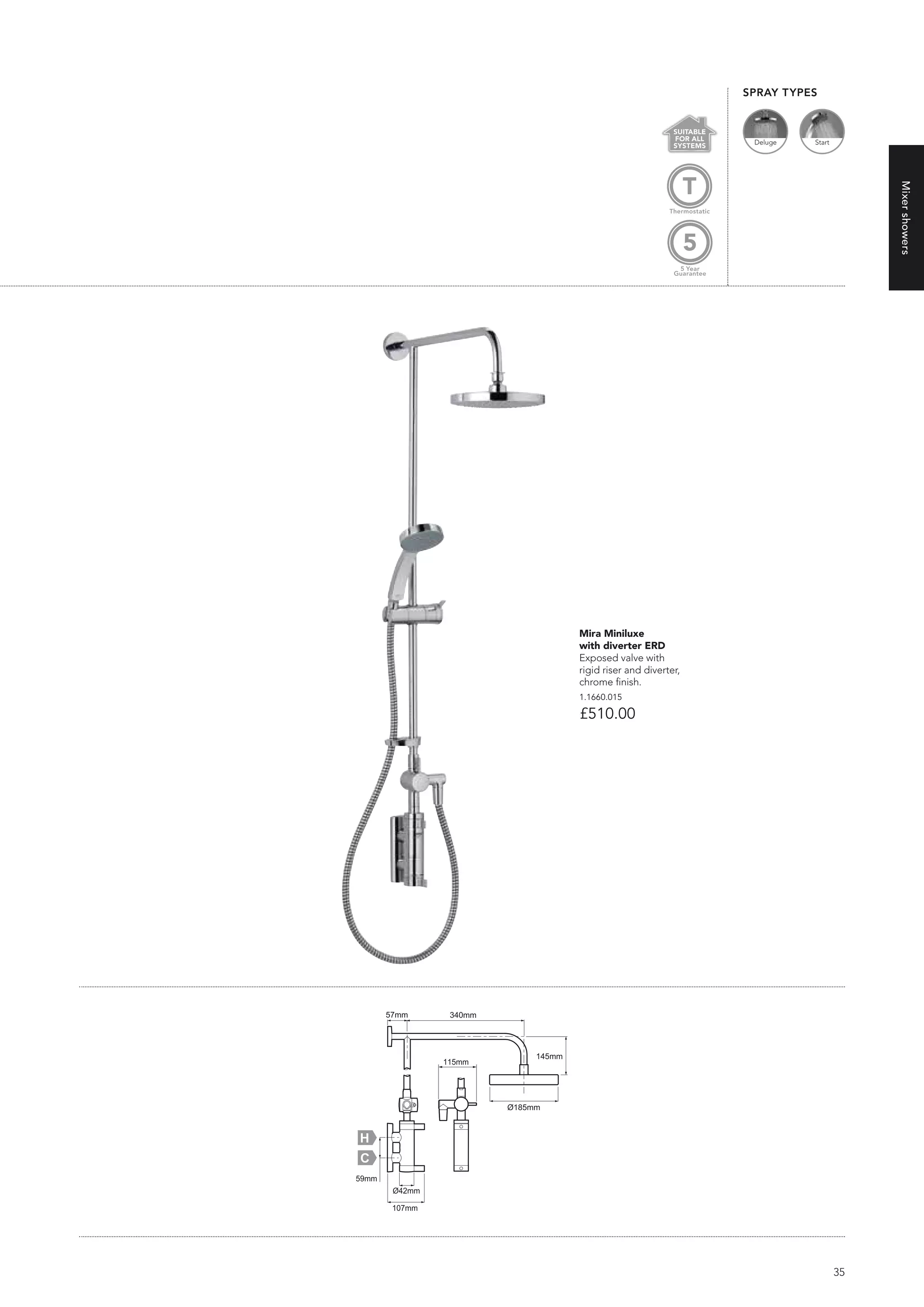Mira Showers Product Range 2016 | PDF
