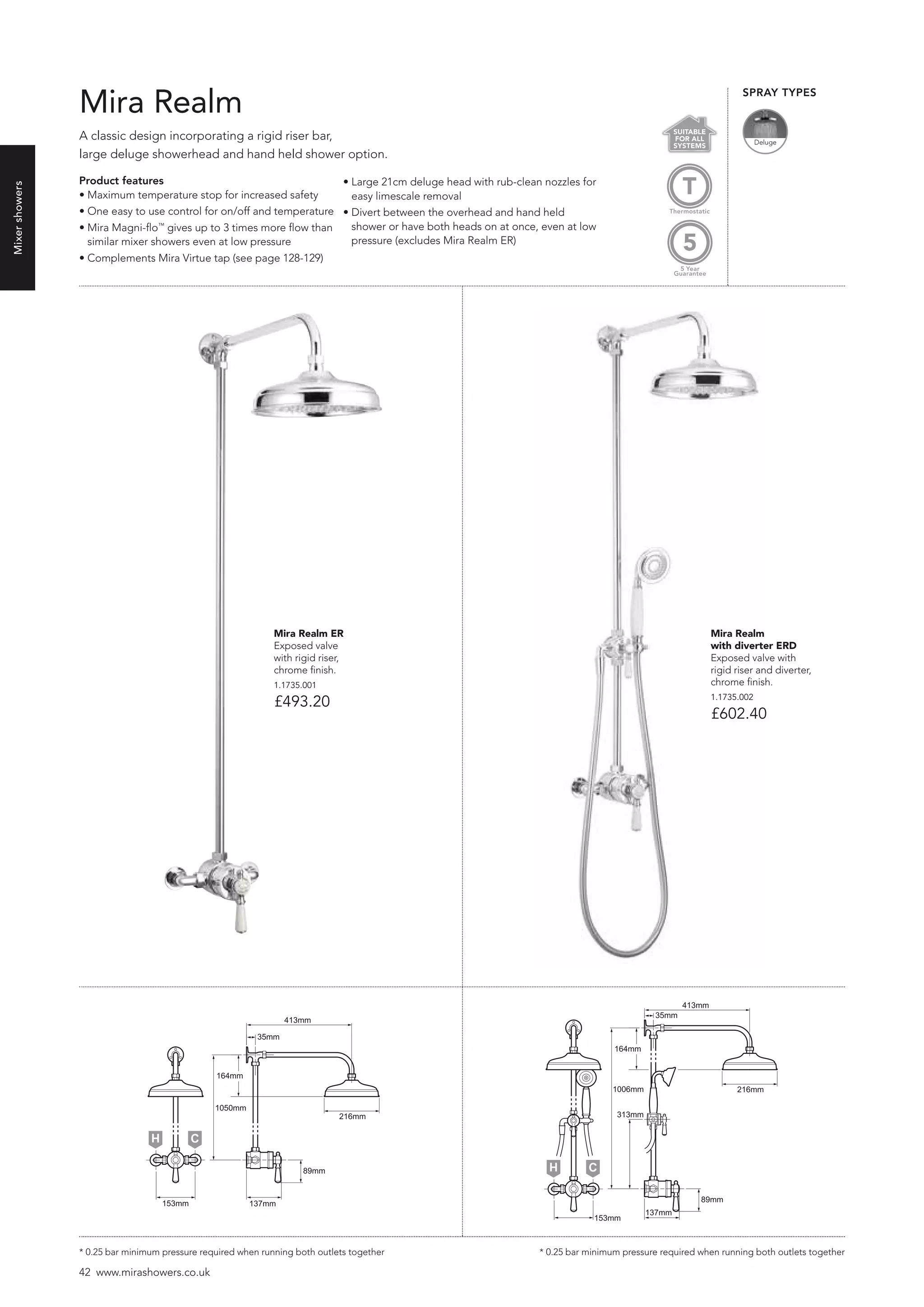 Mira Showers Product Range 2016 | PDF
