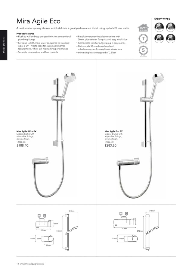 Mira Showers Product Range 2016 | PDF