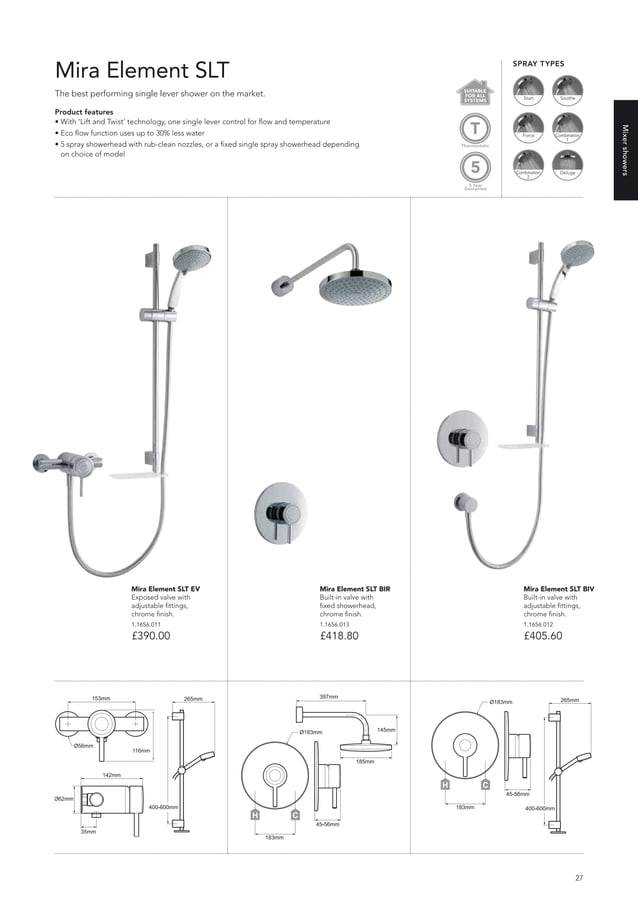 Mira Showers Product Range 2016 | PDF
