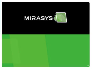 Mirasys Product Portfolio Summary - En.pptx