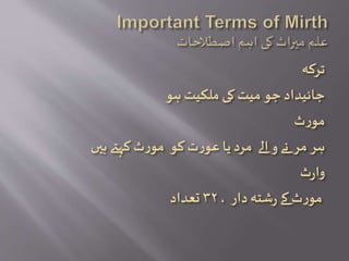 Mirath (Islamic Inheritance ) A Practical Guide میراث:اسلامی نظام وراثت ...