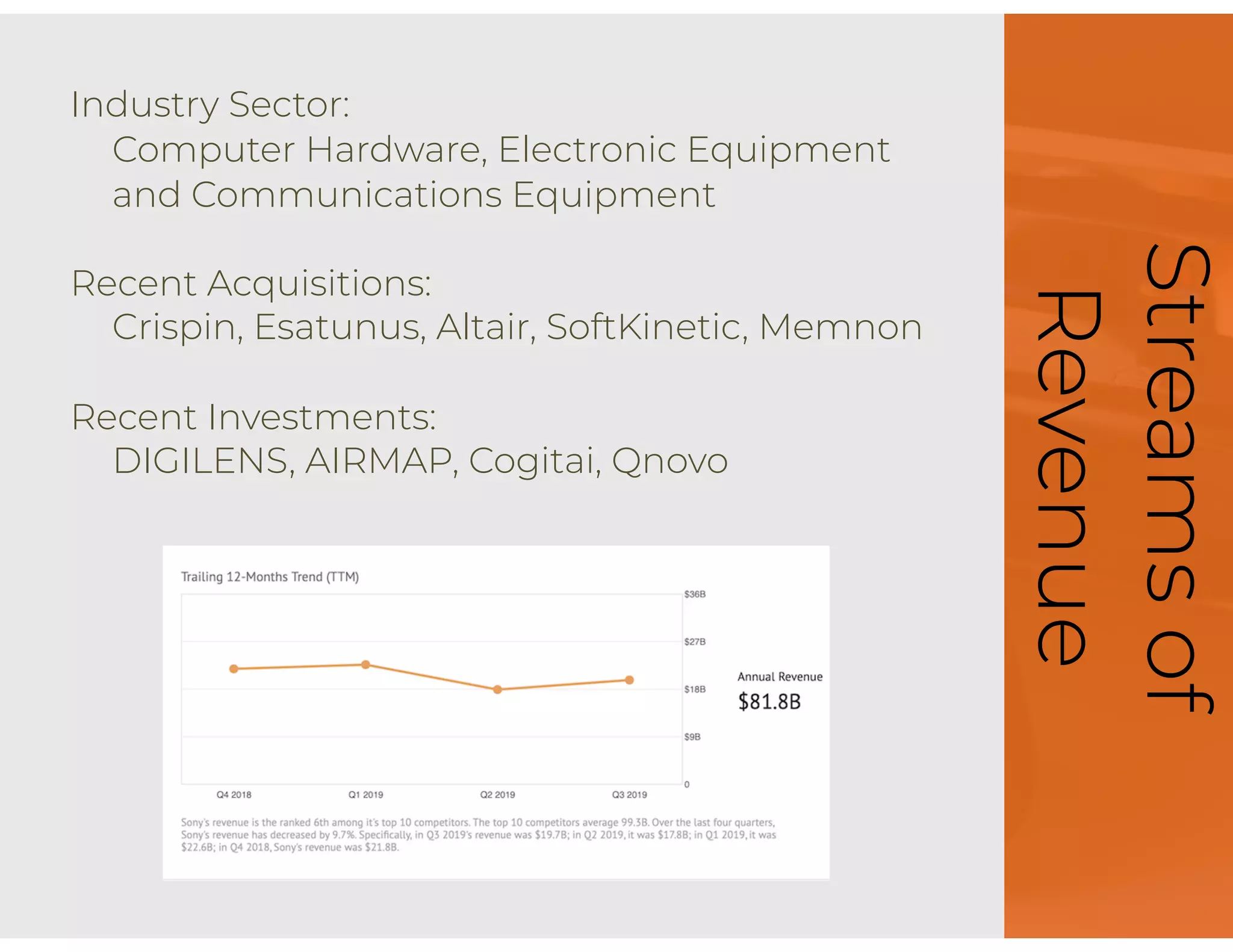 Microeconomics Project | PPT