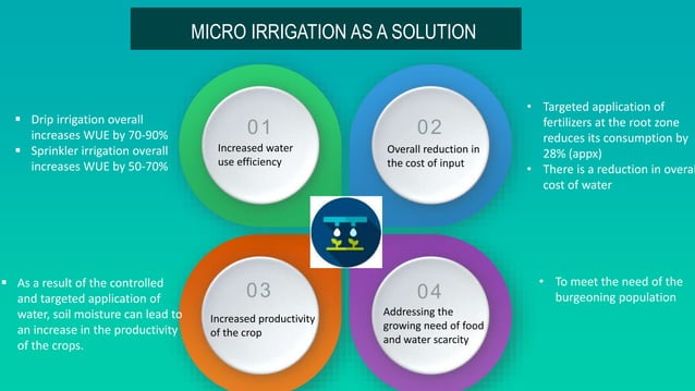 Mirco irrigation | PPTX