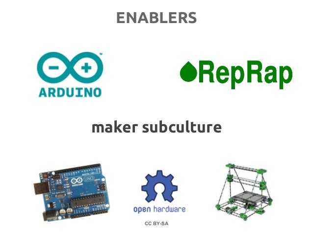 Mirco Piccin - Arduino