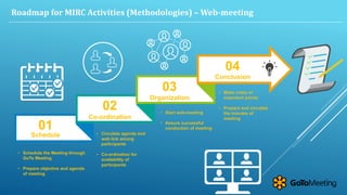 MIRC Review for IC! challenge on smart grids | PPTX | Business Expos ...