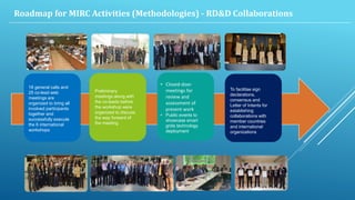 MIRC Review for IC! challenge on smart grids | PPTX | Business Expos ...