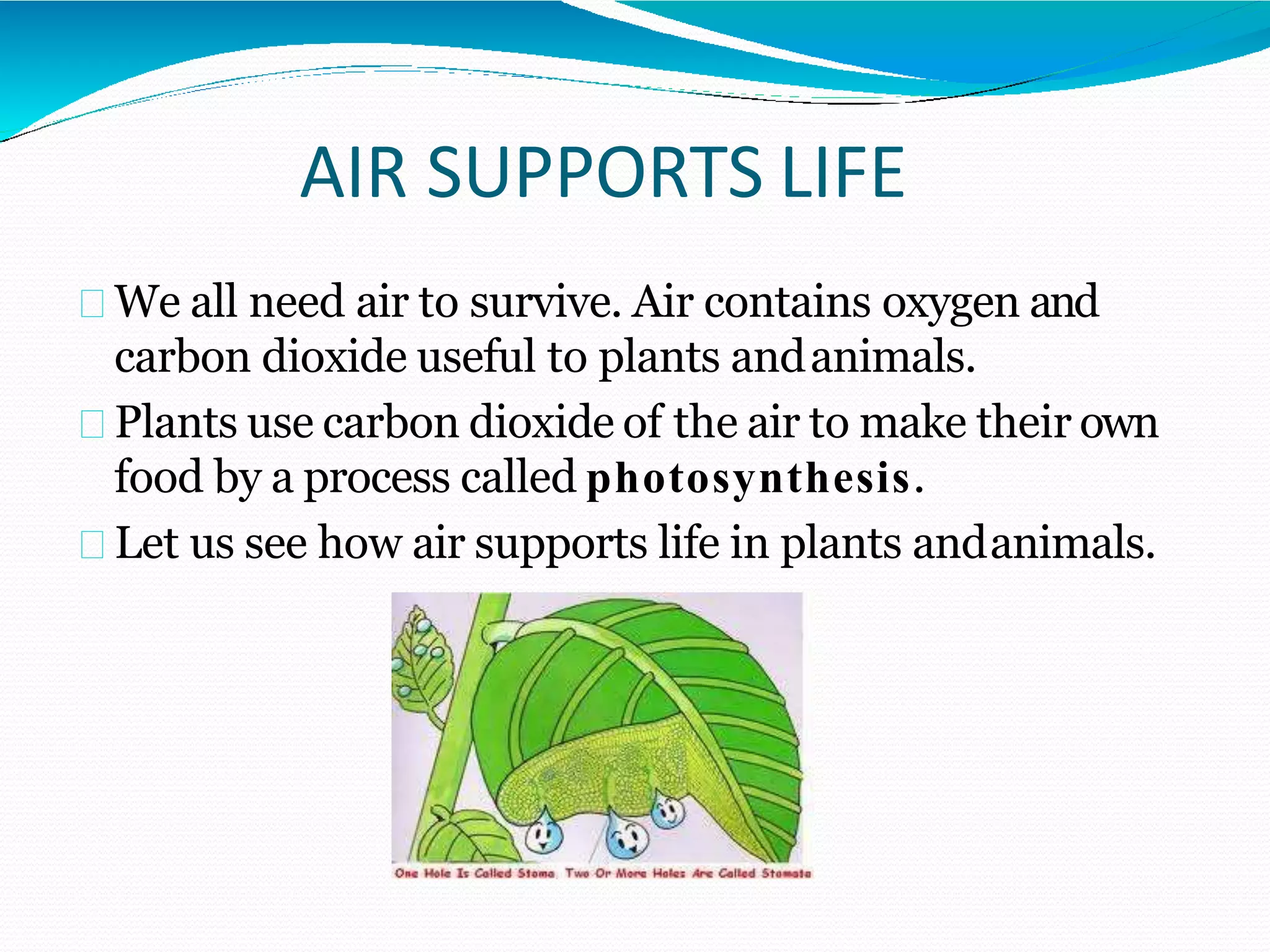 micro teaching air ppt | PPTX | Indoor Environmental Quality | Home ...