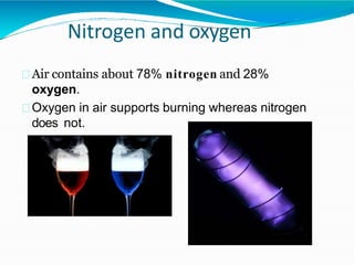 micro teaching air ppt | PPTX | Indoor Environmental Quality | Home ...