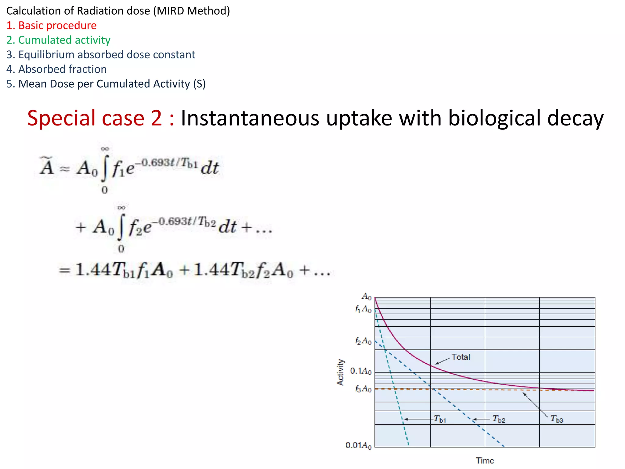Mird by saumya shrivastav | PPTX