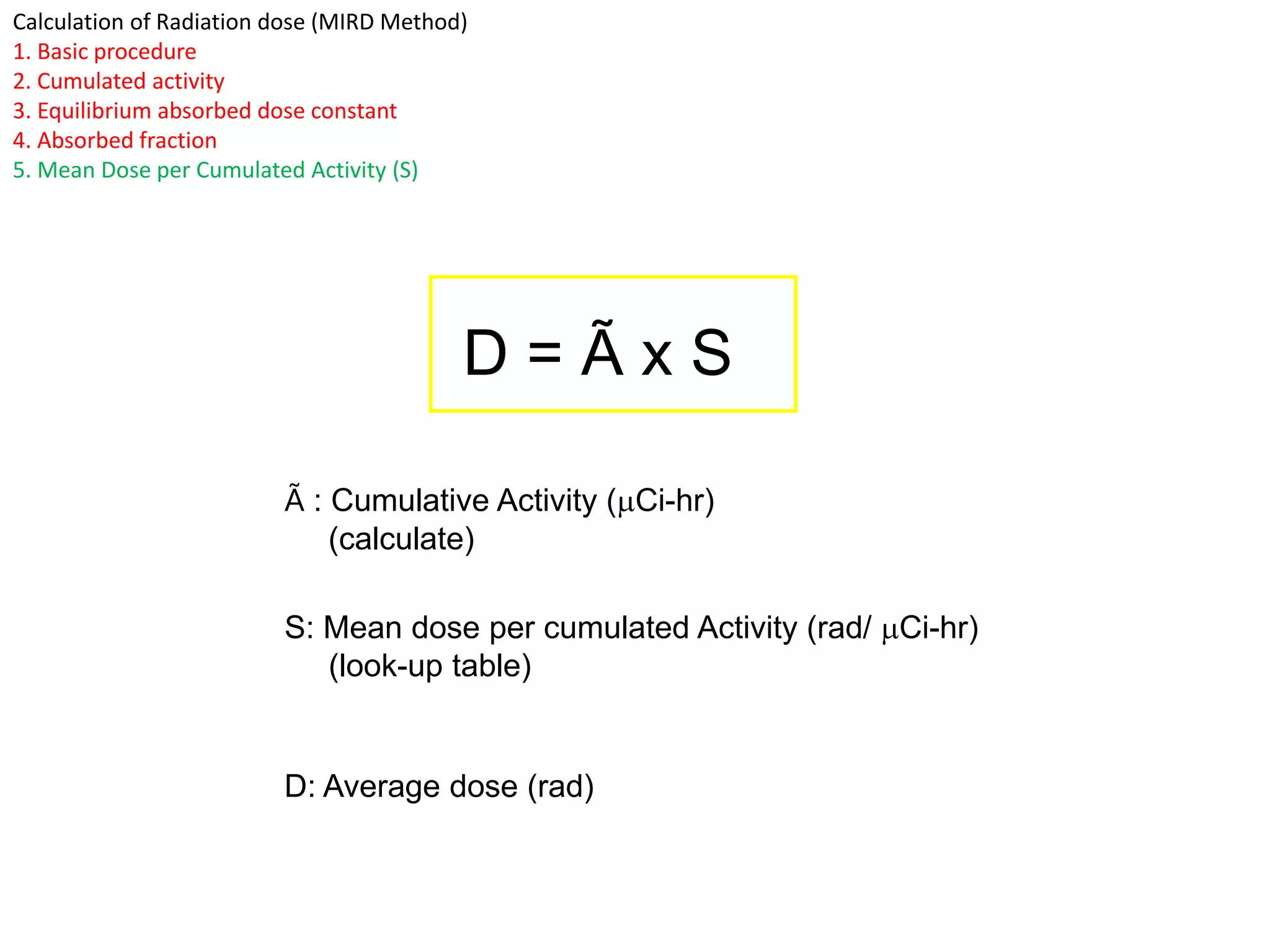 Mird by saumya shrivastav | PPTX