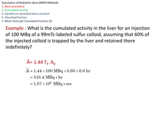 Mird by saumya shrivastav | PPTX