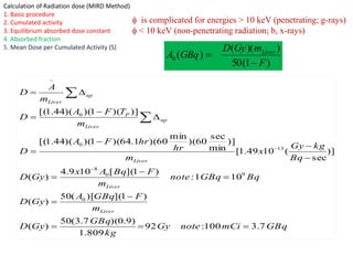 Mird by saumya shrivastav | PPTX