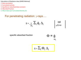 Mird by saumya shrivastav | PPTX