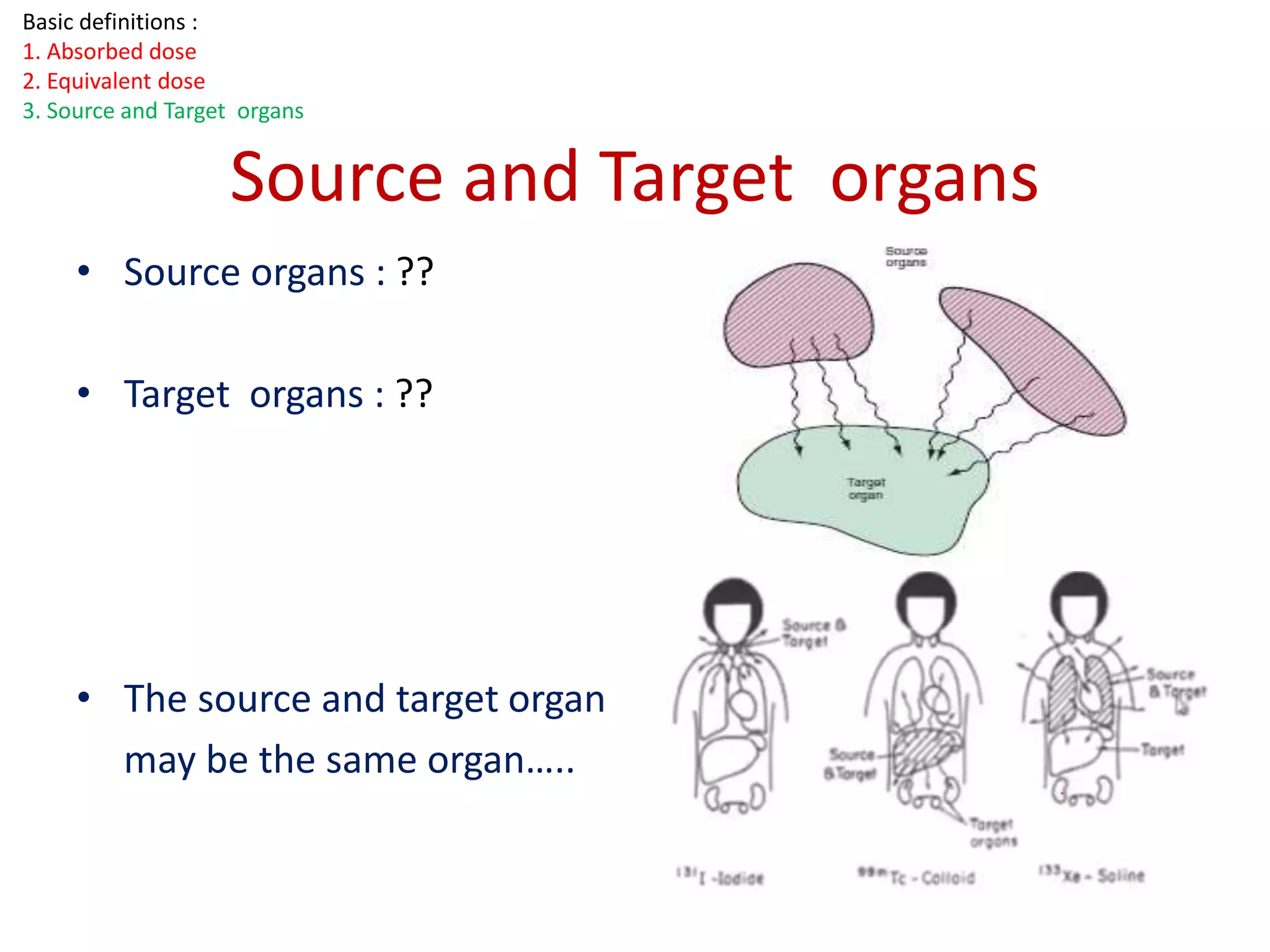 Medical Internal Radiation Dosimetry | PPTX