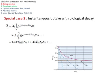 Medical Internal Radiation Dosimetry | PPTX
