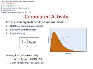 Medical Internal Radiation Dosimetry | PPTX