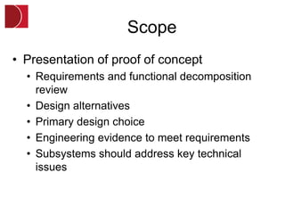 Mire design review | PPT