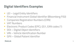 Using Blockchain for Digital Identifiers. The case of LEI. | PDF