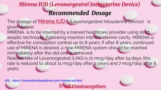 Mirena IUD (Levonorgestrel Intrauterine Device) | PDF