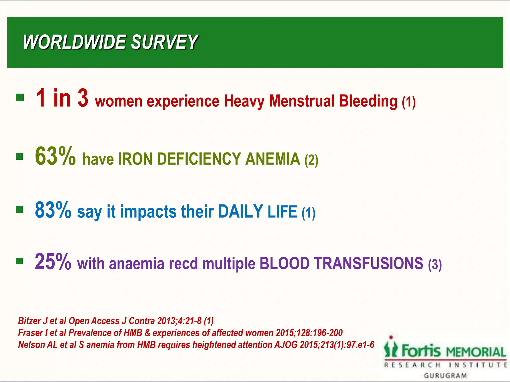 Mirena: An emerging tool in managing abnormal uterine bleeding | PPTX