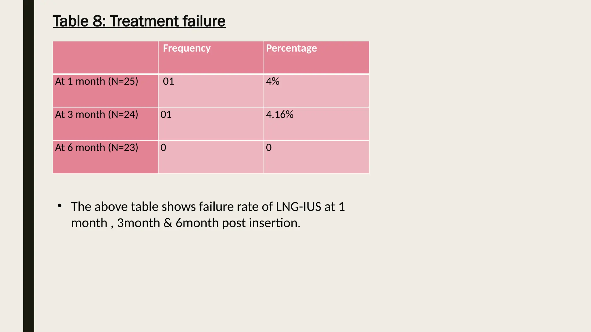 MIRENA,IUCDpptx.pptx mirena iucd levonorgestrol | PPTX