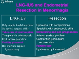 Mirena lng iucd case discussions | PPT