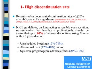 Dr Ayman Ewies - Mirena: why 50% of women dislike it? | PPT