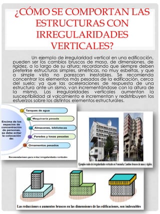 dinámica estructural | PDF