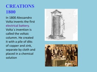 Alessandro Volta | PPTX