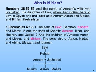 Character Study Miriam | PPT