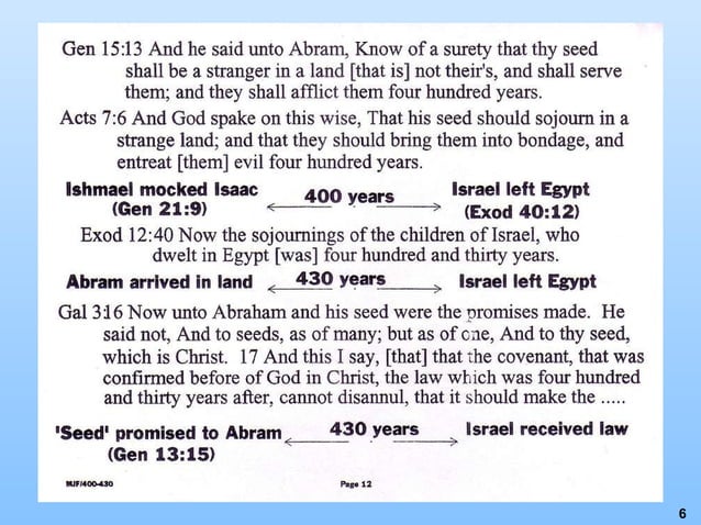 Character Study Miriam | PPT | Christianity | Religion & Spirituality