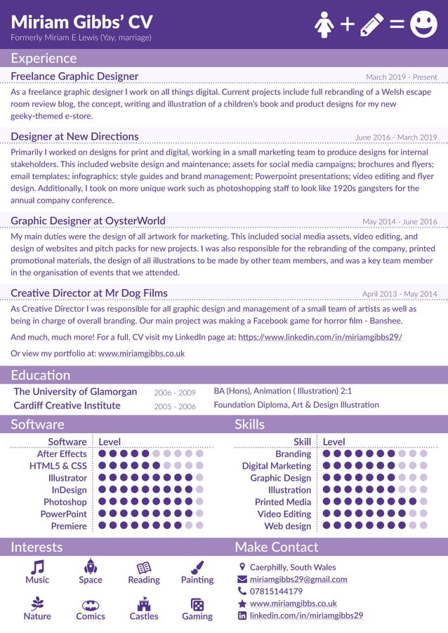 Miriam Gibbs CV and Portfolio Sample | PDF
