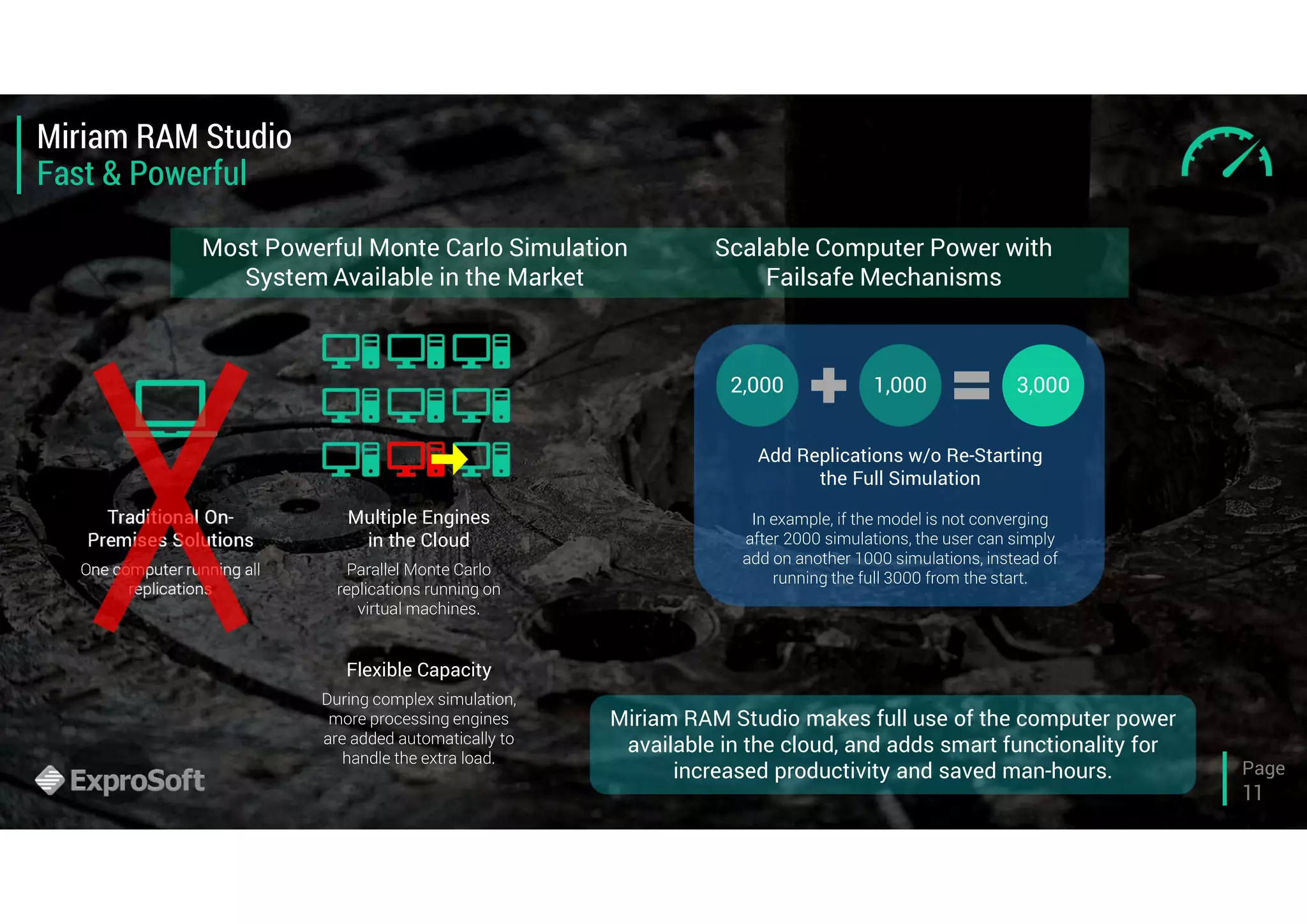 Miriam RAM studio reliability modelling made easy | PDF