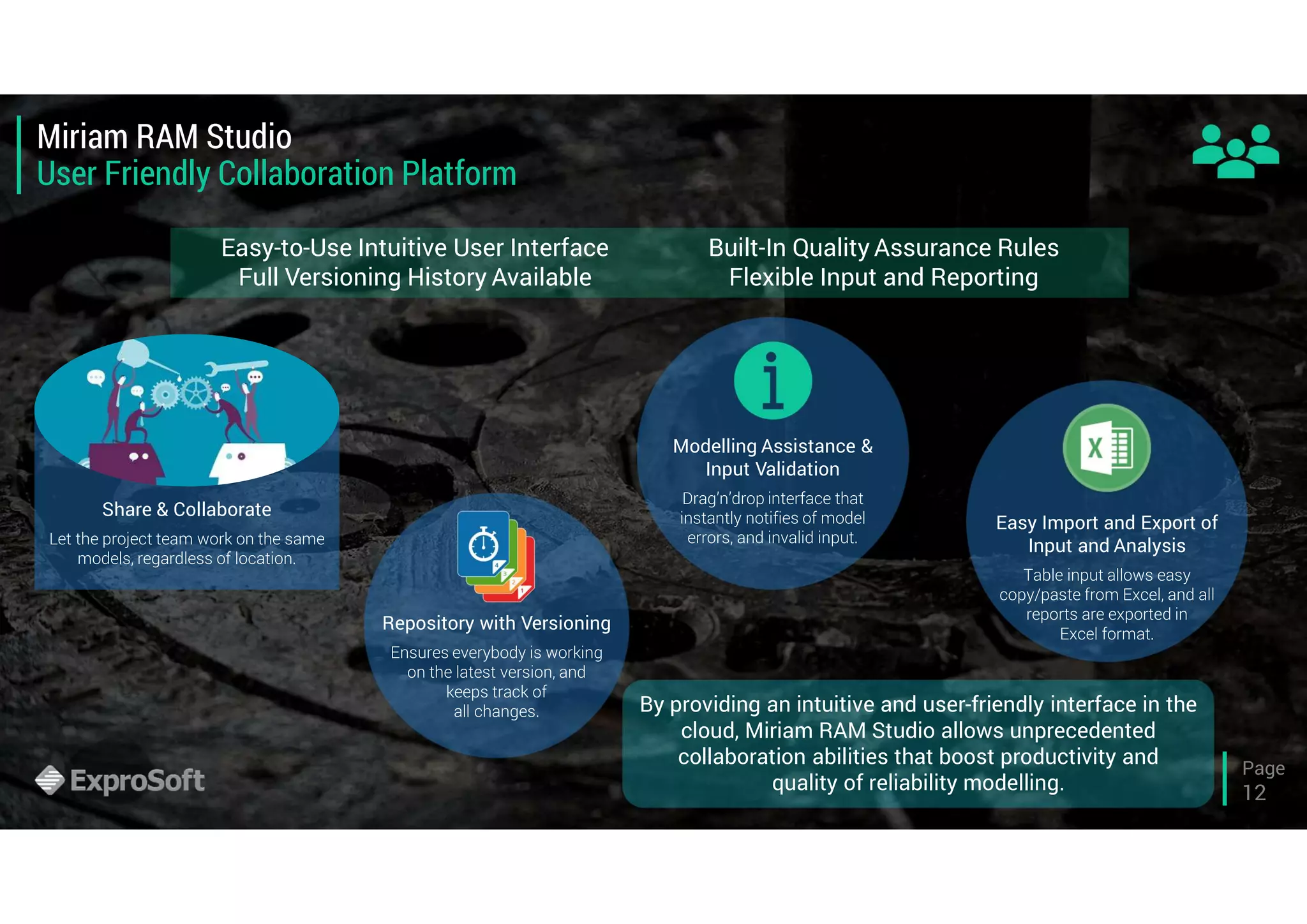 Miriam RAM studio reliability modelling made easy | PDF